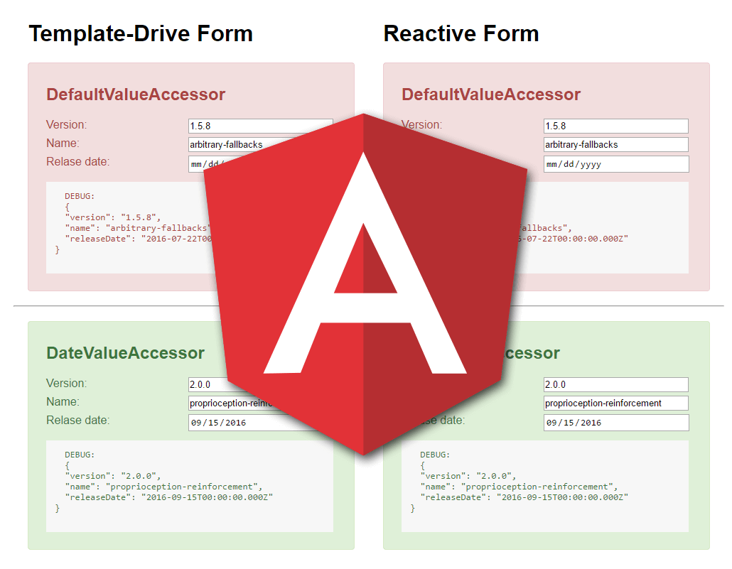 Angular 2 How To Use Date Input Controls With Angular Forms Johannes 